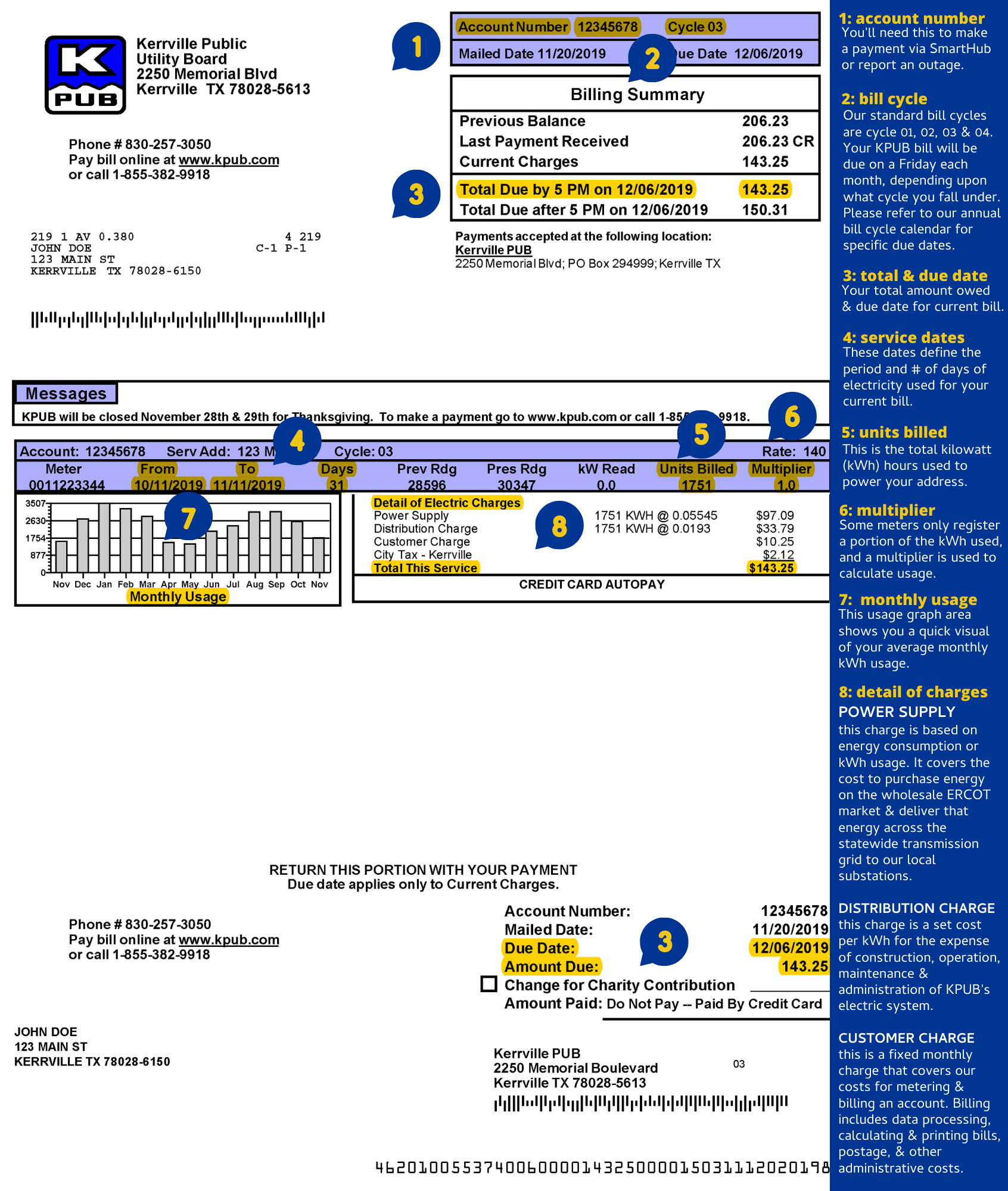 Understanding Your Bill • Kerrville Public Utility Board