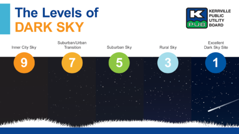 Protecting our Night Skies • Kerrville Public Utility Board
