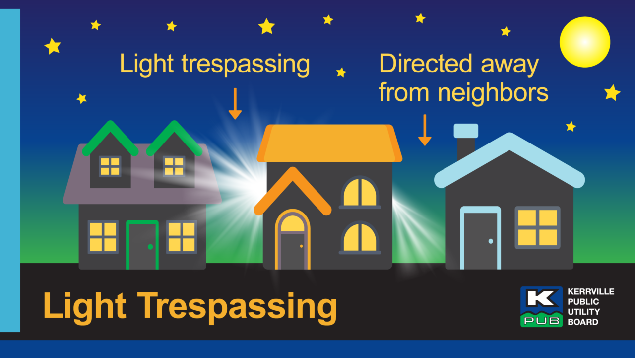 Protecting our Night Skies • Kerrville Public Utility Board